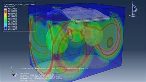 Sequential Cel Explosion Simulation In Soil Beneath A Rc Slab Using