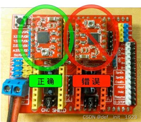 stm32驱动步进电机测试 a4988 stm32 csdn博客