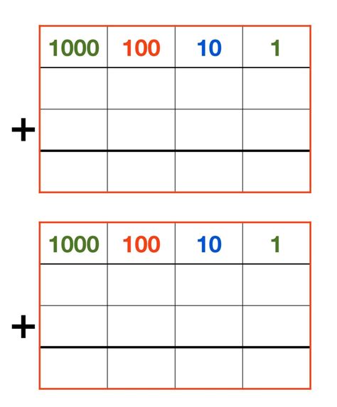 Addition Equation Grid Etsy
