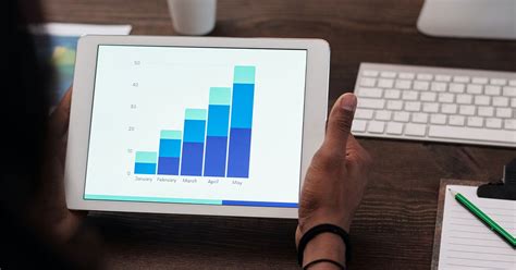 Mastering Data Visualization Best Practices And Benefits