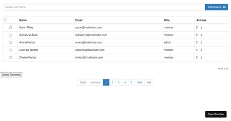 Pagination React Redux Codesandbox