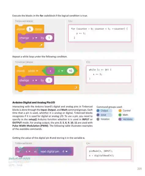 Lesson From Tinkercad Blocks To C Internet Of Things ثاني ثانوي