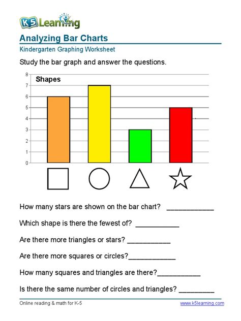 Graphing Bar Charts Worksheet Analyzing 4 Pdf