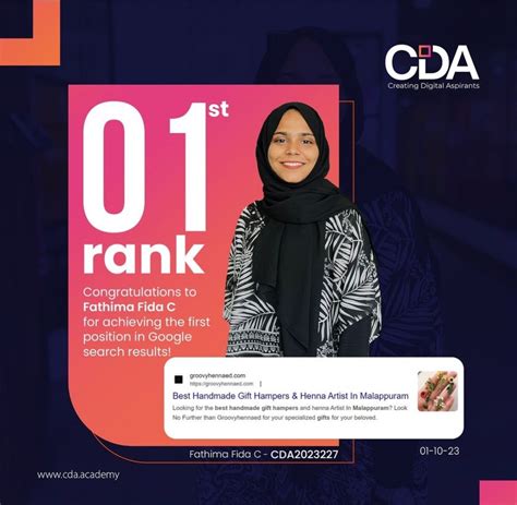 Jabir K On Linkedin Congratulations Fathima Fida On Your Amazing