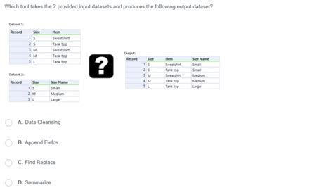 Which Of The Following Workflow Assets Are