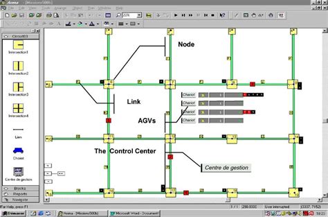 the description of the template panel for robust routing of