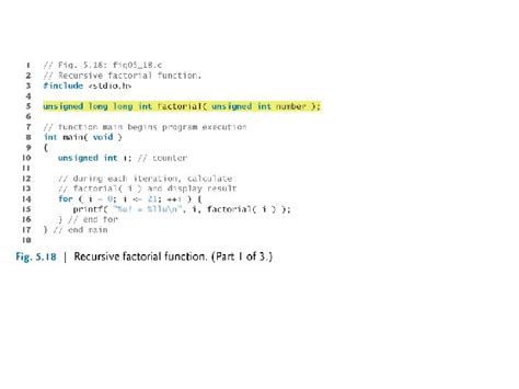 Cpt S 122 Data Structures Recursion Review Nirmalya