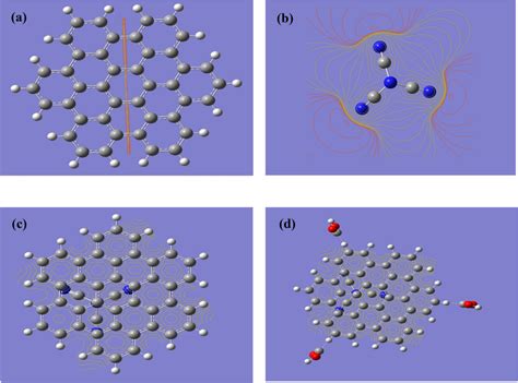 Mapping Molecular Electrostatic Potential At B3lyplanl2dz For The A