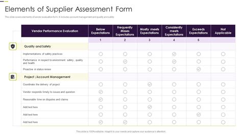 Elements Of Supplier Assessment Form Slides Pdf