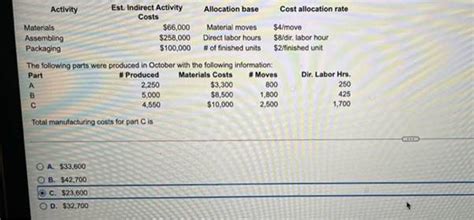 get answer activity est indirect activity allocation base cost