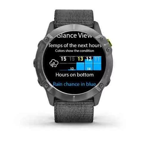 Best Widgets For Garmin Watch Free Paid