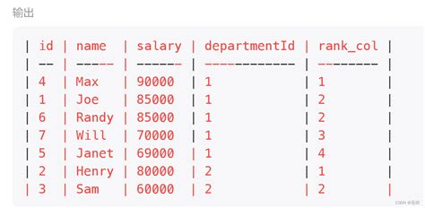 sql窗口函数之partition by的使用 mssql 脚本之家