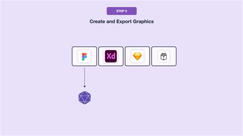 The Complete Guide To Ui Animations Micro Interactions And Tools
