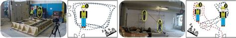 Tested Data Sets From Left To Right Data Set Steel Fixing Data Set