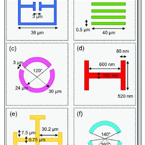 Examples Of Different Geometries Adopted For Metamaterial Unit Cells