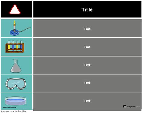 High School Lab Safety Powerpoint Lab Safety Geomodderfied