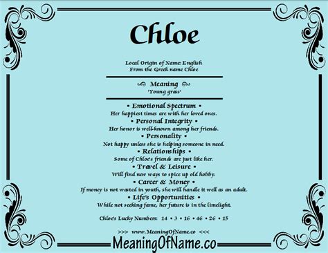 Chloe Meaning Of Name