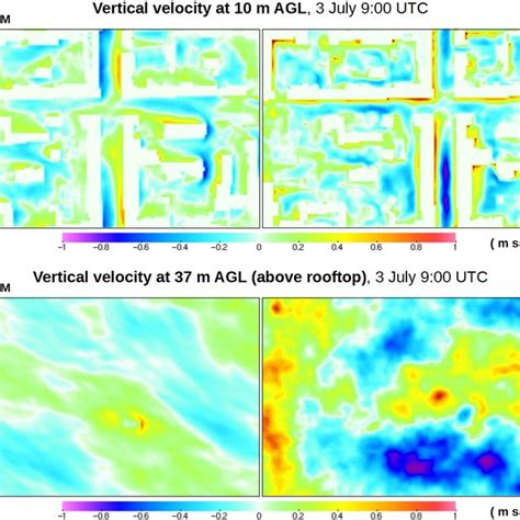 A Shows The Comparison Of The Total Cpu Time Of The Model Run And The Download Scientific
