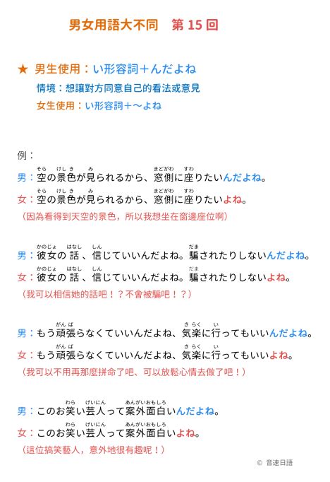 日文・男女用語大不同・第15回 音速語言學習日語