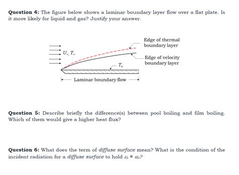 Solved Question 4 The Figure Below Shows A Laminar Boundary