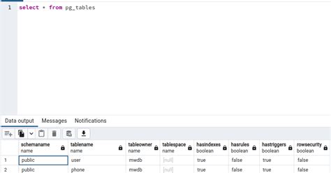 Check If Postgresql Mwdb Mwdb Localhost Mwdb PostgreSQL Connection String Is Correct