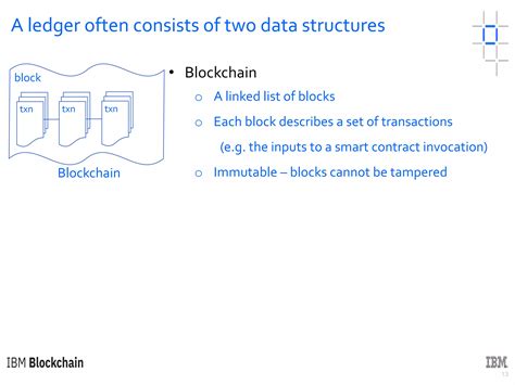 Deploy A Blockchain Web App With Hyperledger Fabric 14 Concepts
