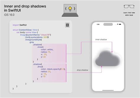 Learn And Code With Enid On Linkedin Applying Inner And Drop Shadows