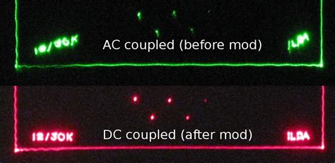 DC Coupled Soundcard DAC Mod