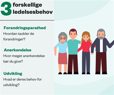 😊 Anita Bagger Lund