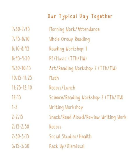 Mrs Dicksons Class Home