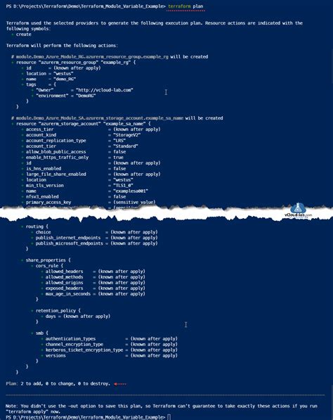 Terraform Using One Module Variable In Another Module Vgeek Tales From Real It System