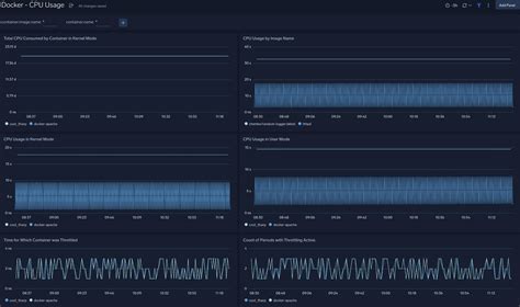 docker opentelemetry collector sumo logic docs