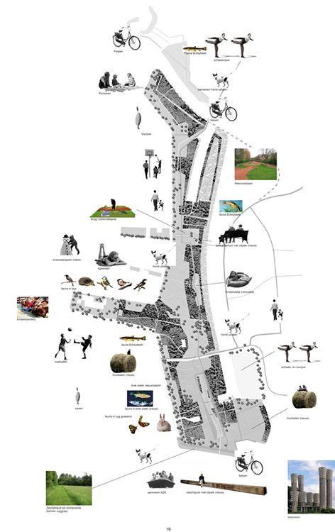 Pin By Shedo A On Analysis Of Architectural Sites Diagram Architecture Landscape Architecture