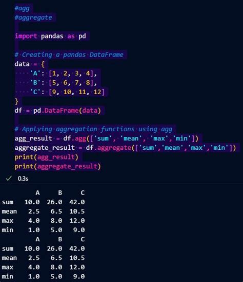 How To Use Pandas As A Data Aggregation Tool Lakshmanan M Posted On The Topic Linkedin