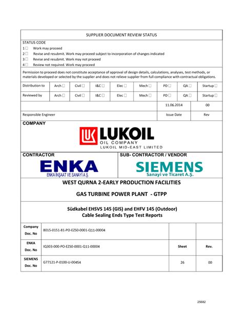 145 Kv Cable System Type Test Report