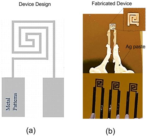 A Microheater Geometrical Design B Microheater With Silver