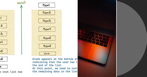 list coding curated by belajarnulispaper medium