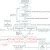 BHT QAOA Generalizing Quantum Approximate Optimization Algorithm To Solve Boolean Problems As