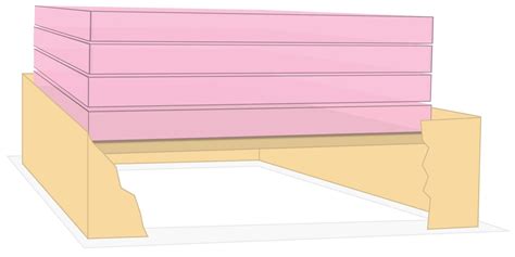 How To Insulate Attic Access Panel