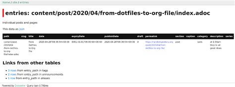 querying hugo content with python post random geekery