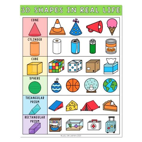 Lucky To Learn Math 1st Grade Unit 5 Geometry And Fractions Anchor Chart 3d Shapes In