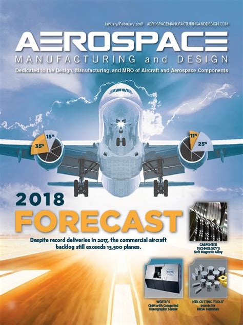 Polarized Structured Light Inspects Defects Surface Features Aerospace Manufacturing And Design