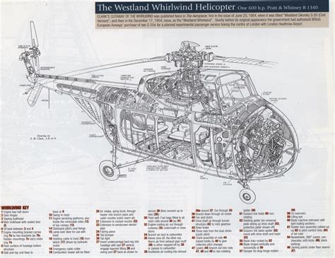 Westland Whirlwind Licensed Sikorsky S 55h19 Unlike Modern