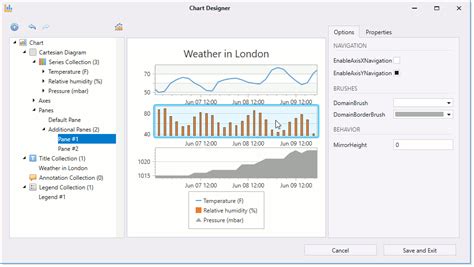 Chartdesigner Class Wpf Controls Devexpress Documentation