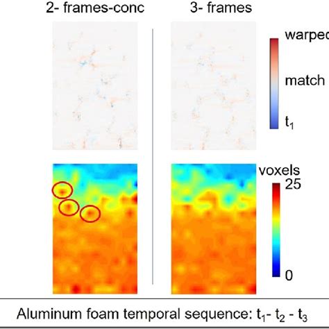 In The First Row Is Shown The Central Slices Of The Consistency Map