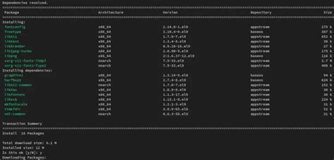 How To Install Erpnext On Rocky Linux 9