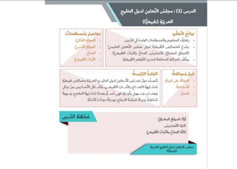 حل درس مجلس التعاون لدول الخليج العربية طبيعيا اجتماعيات خامس سراج