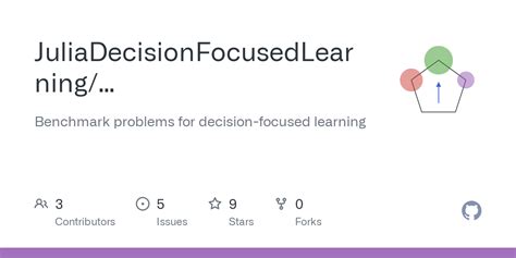 Github Juliadecisionfocusedlearningdecisionfocusedlearningbenchmarksjl Benchmarks For