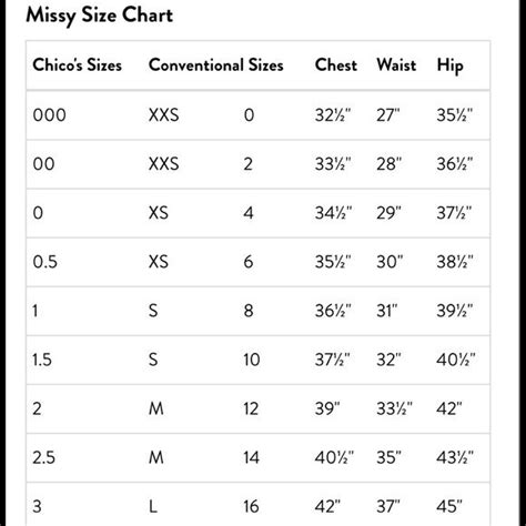 Chicos Sizing Chart Educational Chart Resources