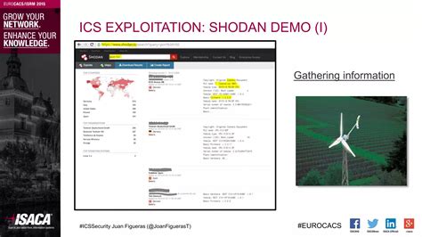 Cybersecurity In Industrial Control Systems Ics Pdf